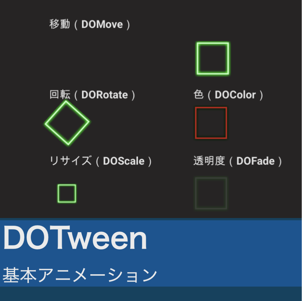 【Unity】アニメーションアセット『DOTween』の要点まとめ | すくえあゲーム制作部